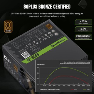 GP 850B-GameMax GP Performance Series PC Power Supply 80 Plus Certified ...