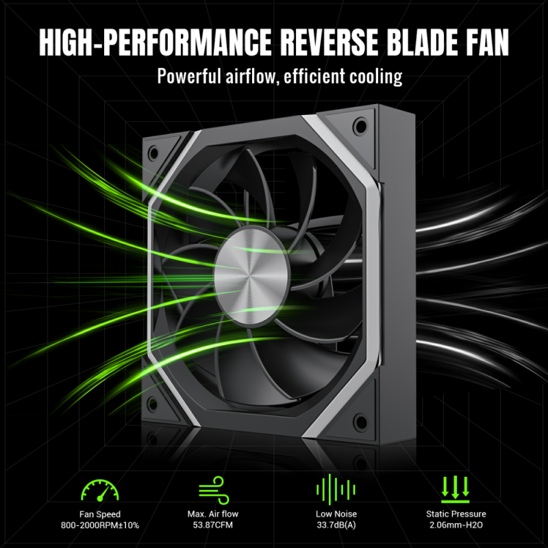 FN12A-N2-R 120mm High-Performance Cooling Fan | Hydraulic Bearing | RGB ...