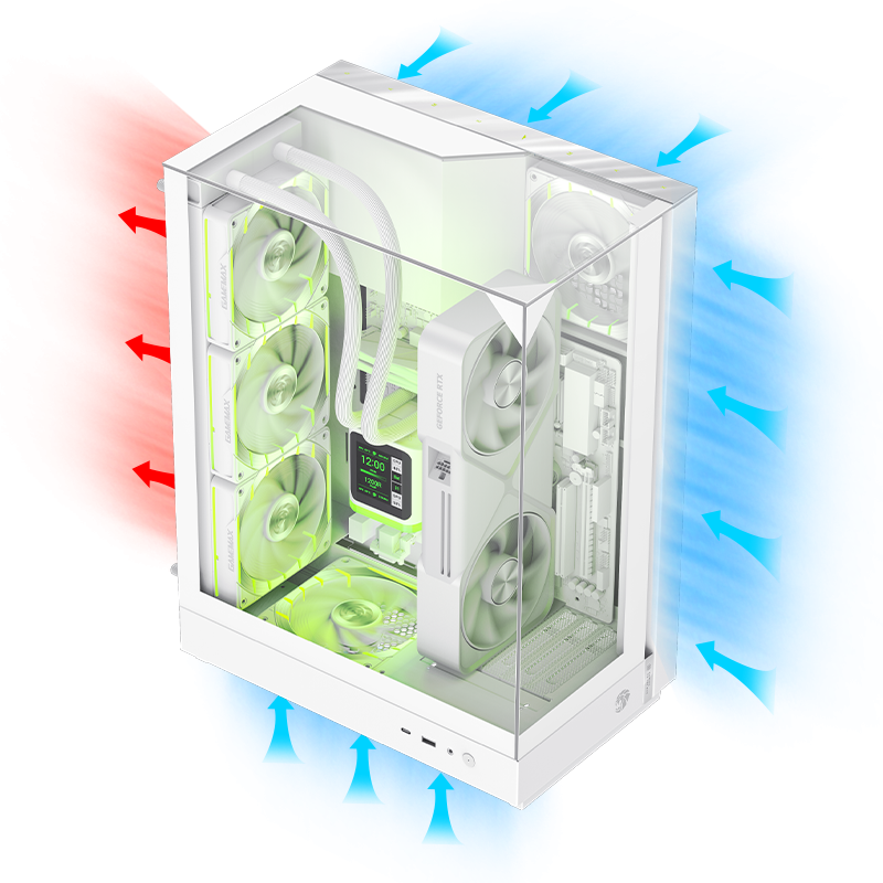 301 Moved Permanently