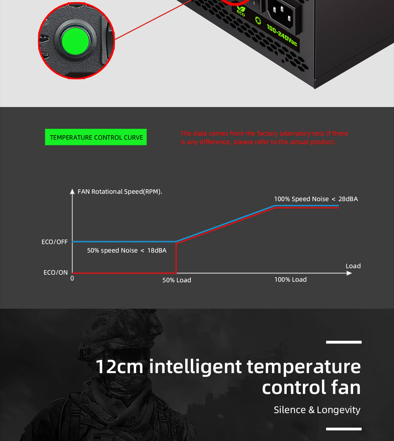 GameMax VP-700 80 Plus Bronze Power Supply