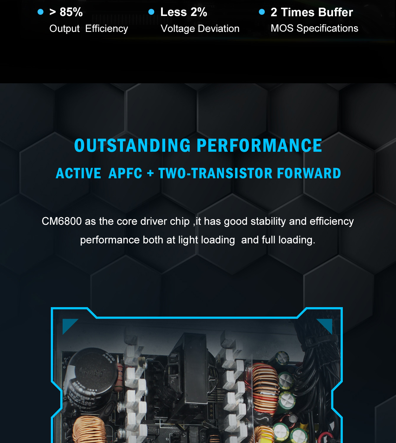 GameMax GP-650 Power Supply 14CM Fan 80 Plus Bronze PSUs