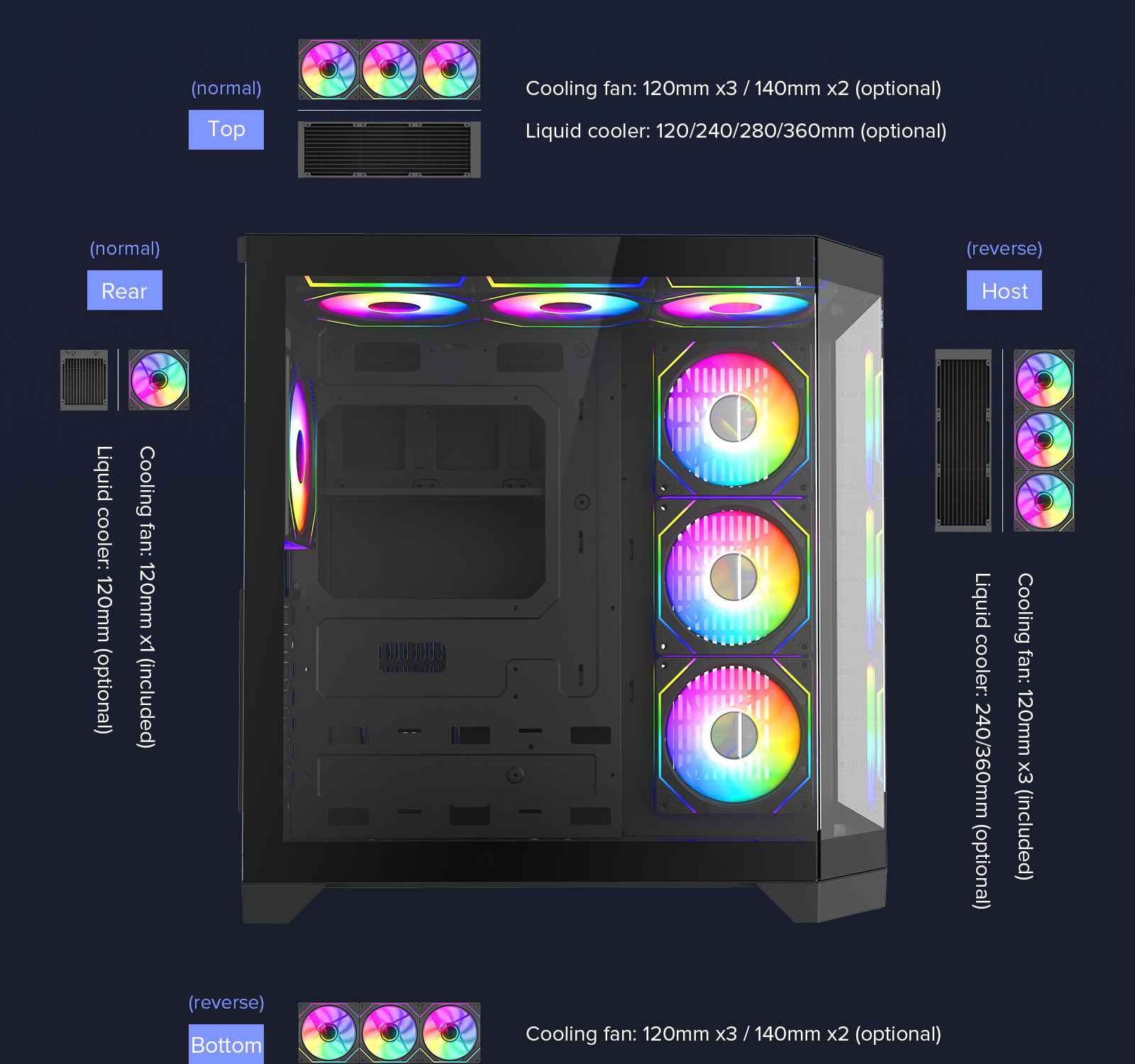 water cooled pc case | HYPE-A Black full atx pc case