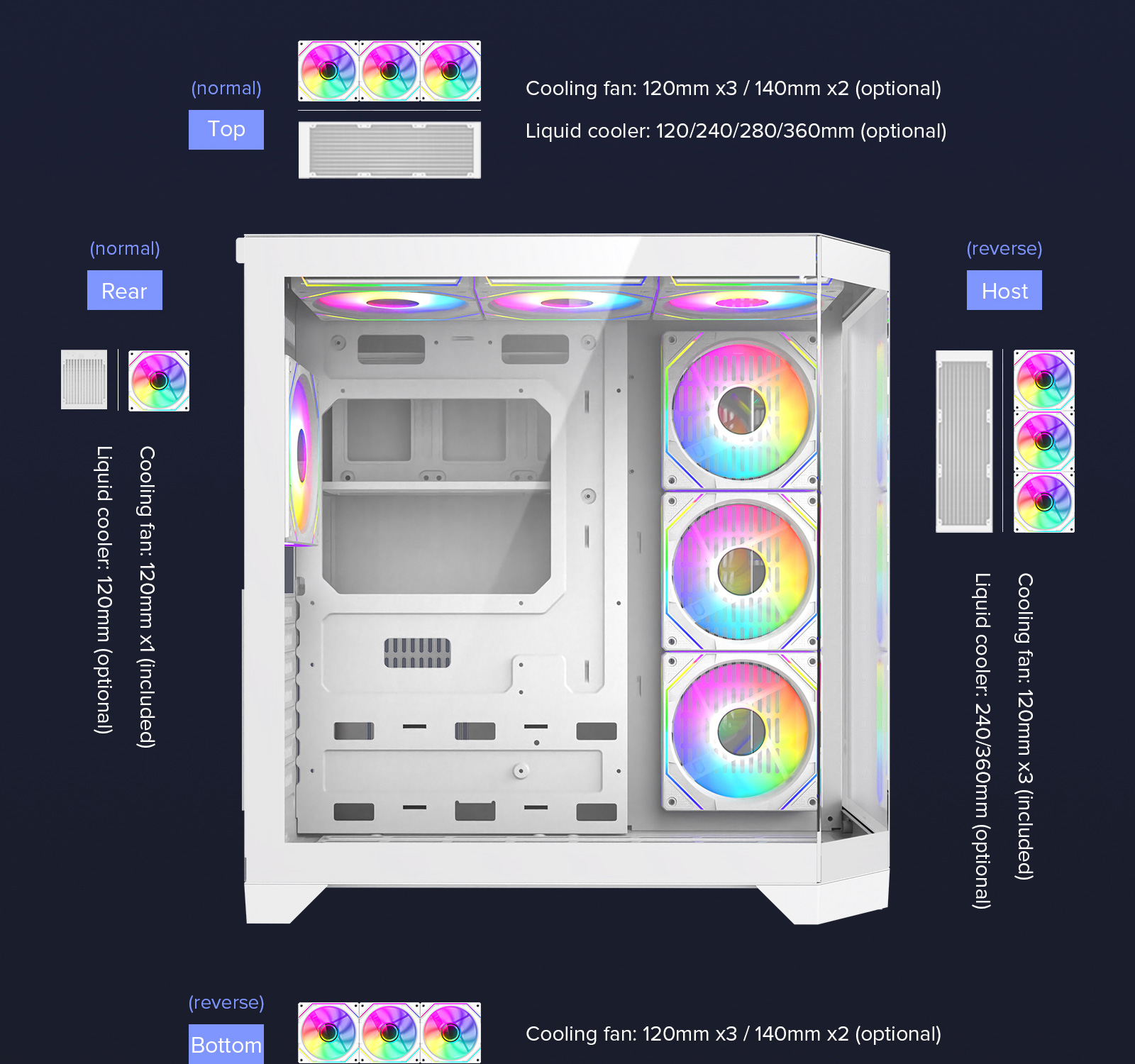 GameMax Hype-A White ATX Mid Tower Case - Panoramic Fish Tank Design ...