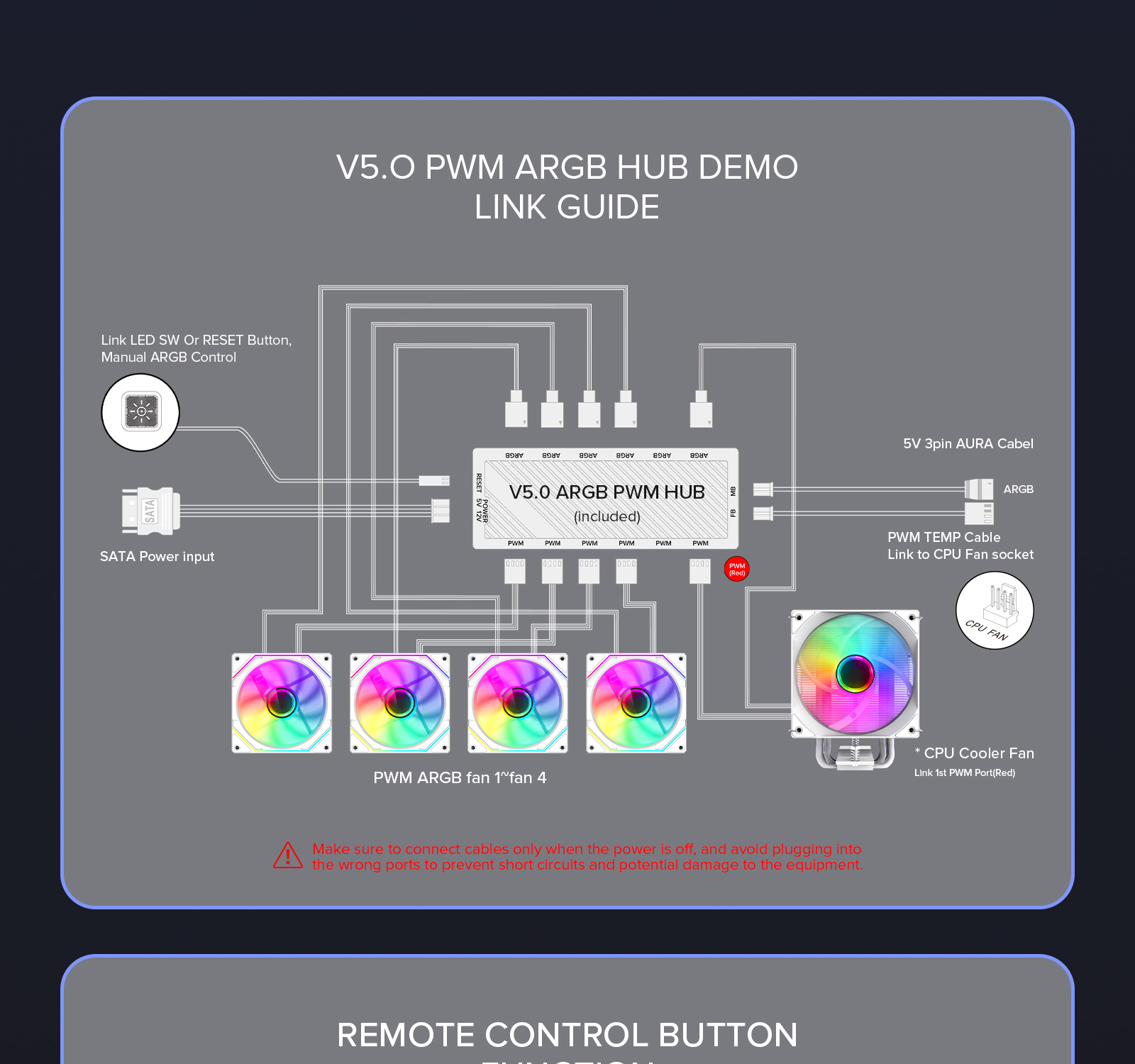 water cooled pc case | HYPE-A White best full tower pc case