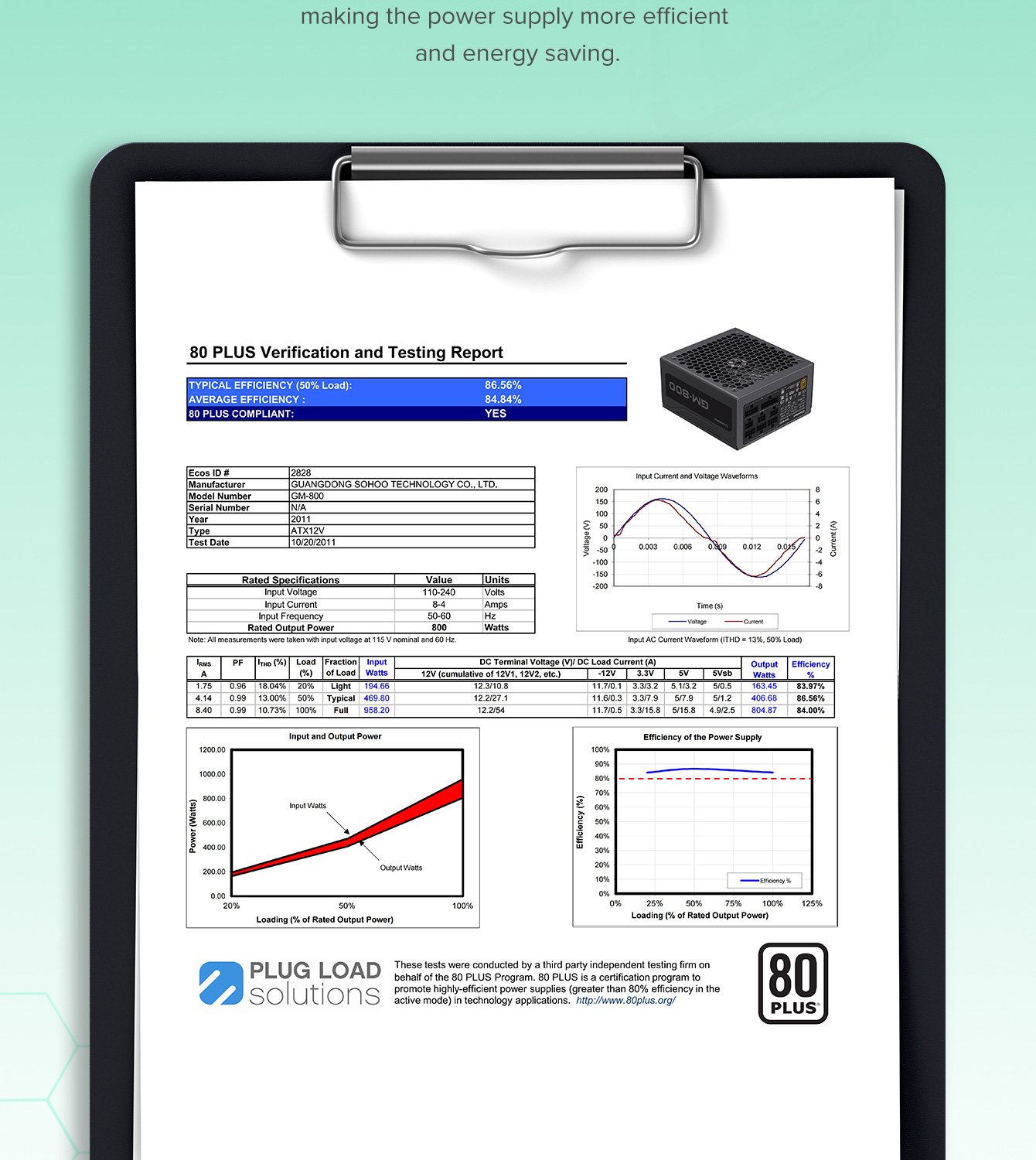 GameMax GM-800 Power Supply Full Modular 80PLUS Bronze Certified Power ...