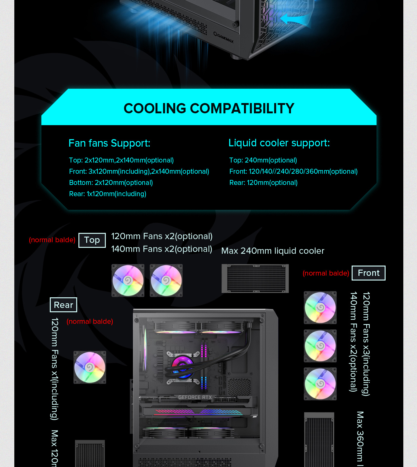 Forge MB-Mid Tower ATX Gaming PC Cases
