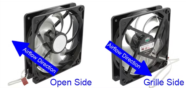How to tell which Direction PC Fans will Blow What You Need to Know