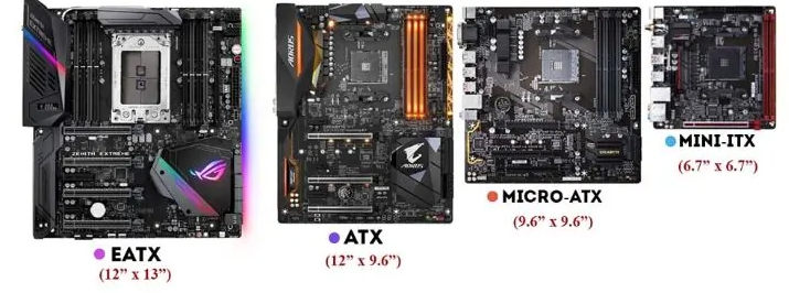 Extended ATX vs ATX: Which Motherboard Size Is Better for Your PC?