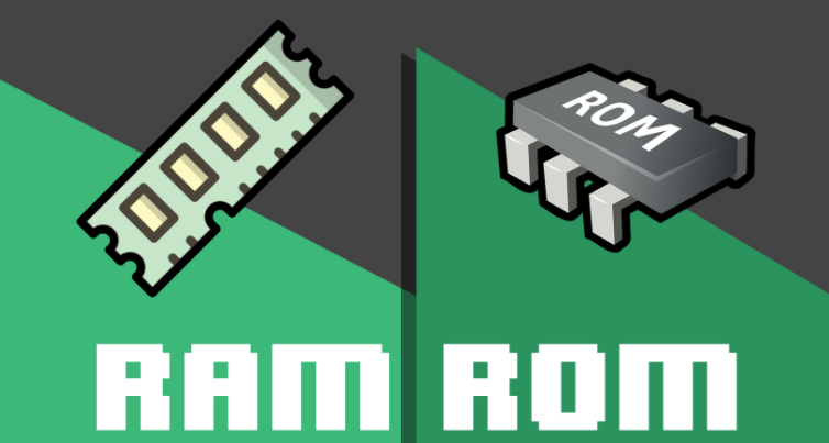 Is Memory and RAM the Same? Unraveling the Differences