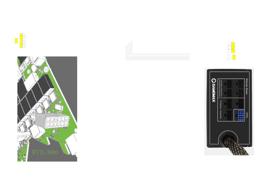 Nvidia 12-pin PCIe Molex Micro-Fit 3. Connector