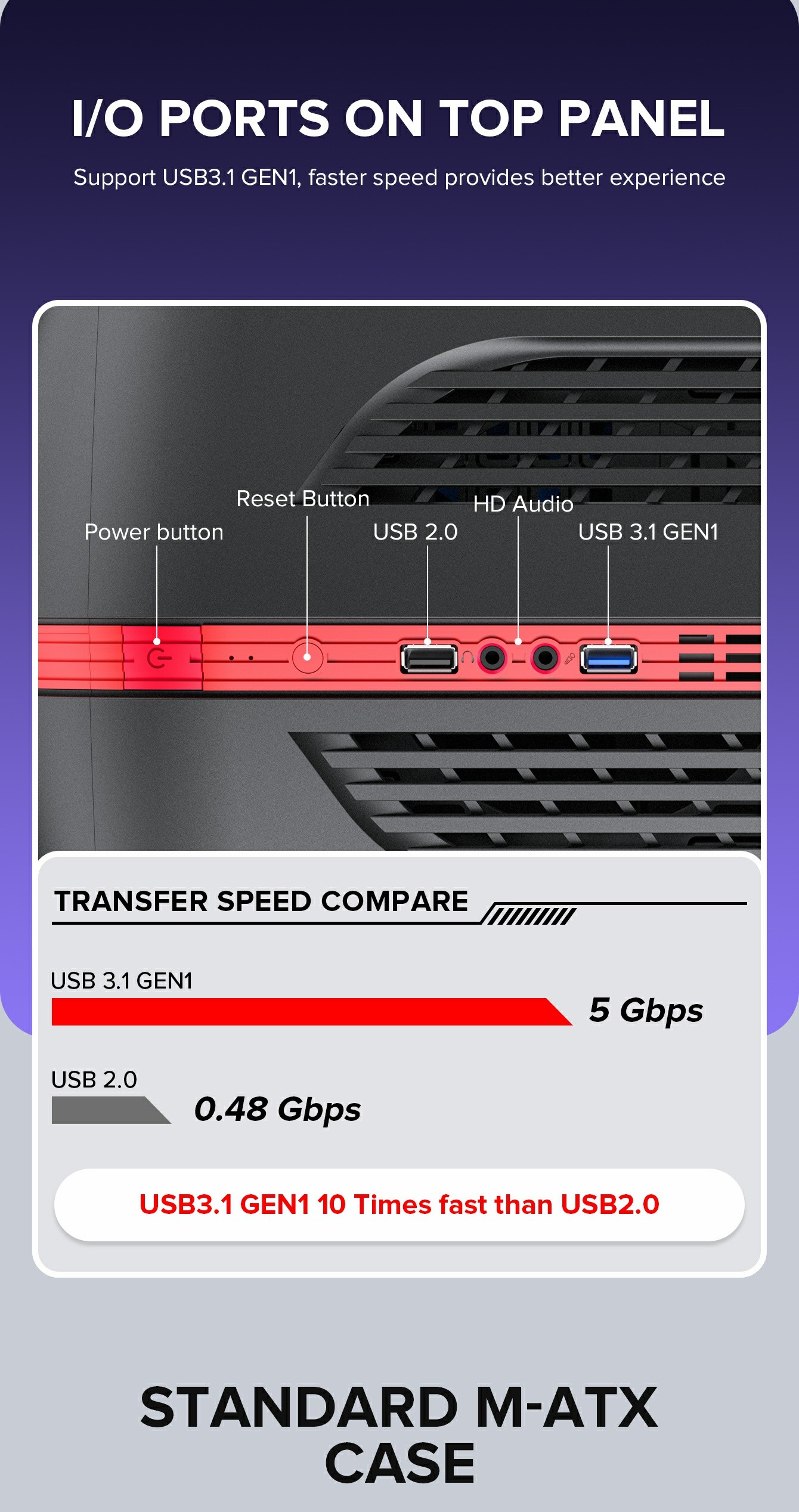 Centauri Black Red Gaming Case MATX Chassis