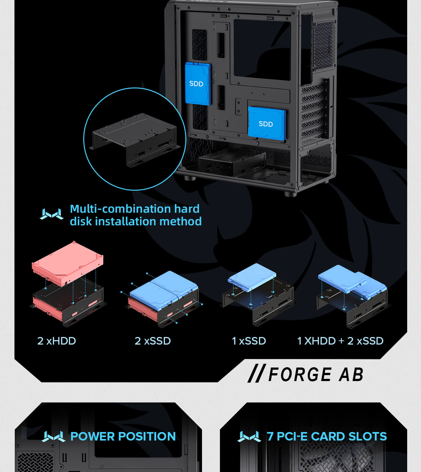 Forge AB-Mid Tower ATX Gaming PC Cases